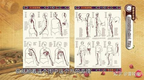 别买筋膜枪练筋膜健身效果好多了 知乎