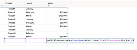Challenge Unpivot Financial Data Reverse Pivot — Smartsheet Community