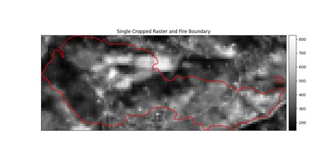 Stack And Crop Raster Data Using Earthpy — Earthpy 094 Documentation