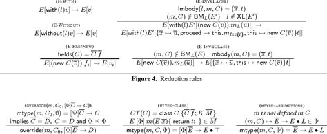 figure 4 from a semantics for context oriented programming with layers