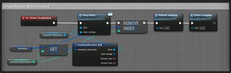 [unreal] Umg Ui Inventory Tutorial 배운 점 정리