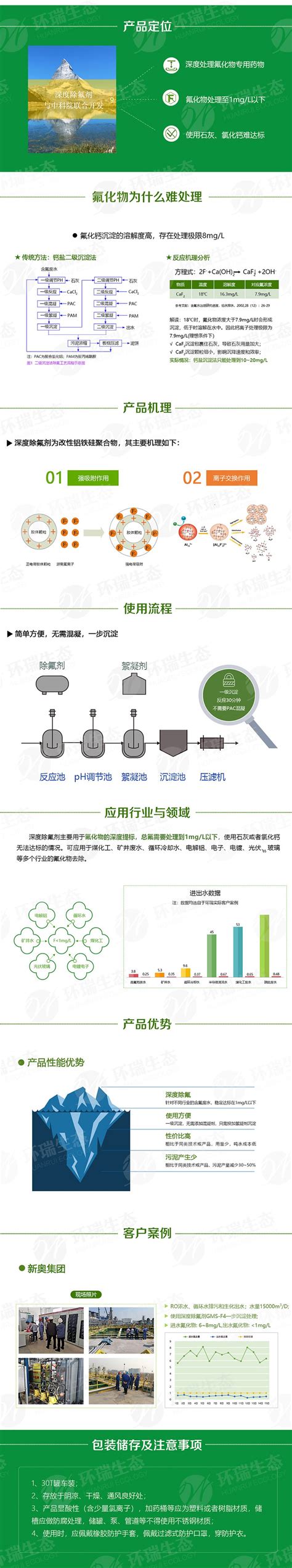 高效除氟剂gms F2 山东环瑞生态科技有限公司 除氟厂家供应商
