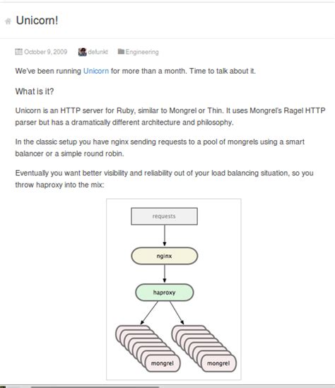 Linux Mint Community