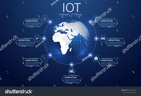 Iot Template Images Stock Photos Vectors Shutterstock
