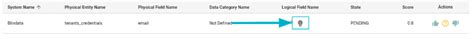 Blindata Help Classification Assignments