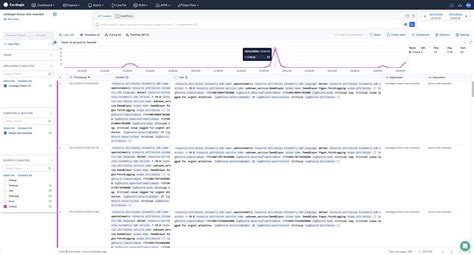Diving Into Net 9 0 Blazor And Observability With Coralogix Coralogix