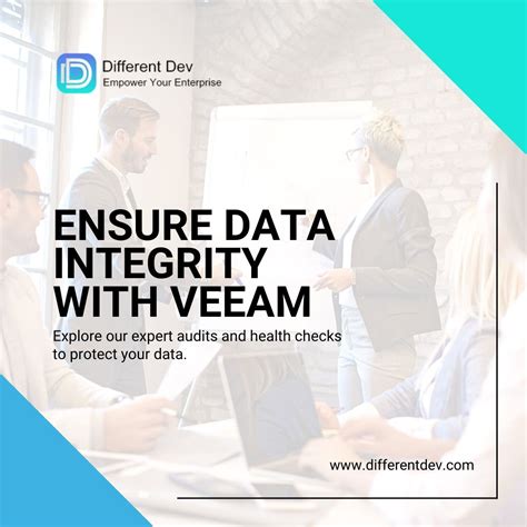 How To Optimize Data Health With Veeam Different Dev Posted On The Topic Linkedin