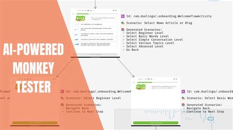 🎉 Were Excited To Announce A Significant Enhancement To The Ostorlab Mobile Vulnerability