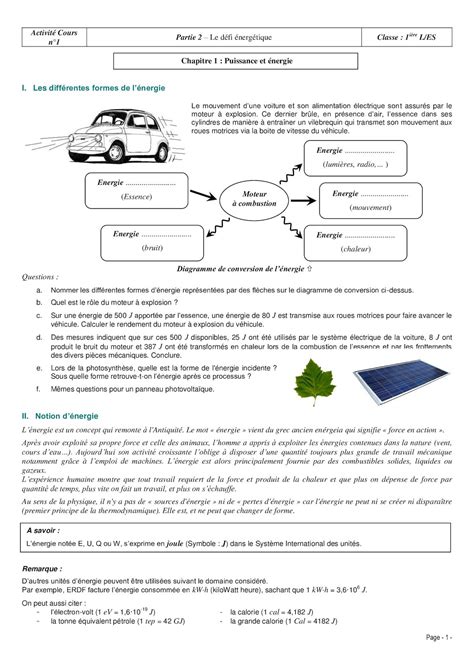 Calaméo 1ESL Puissance Et énergie