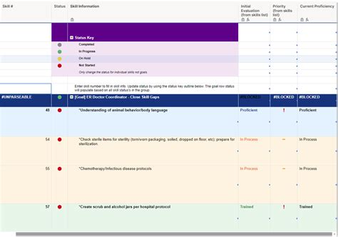 Countif With Simple Criteria But Not Working — Smartsheet Community