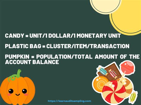 Monetary Unit Sampling Definition Monetary Unit Sampling Meaning