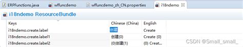 Eclipse安装i18n国际化插件及使用方法eclipse I18n Csdn博客