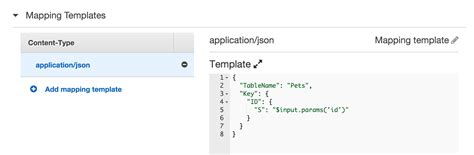 amazon api gateway で aws service proxy を使って dynamodb にアクセスする developersio