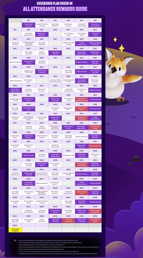 마비노기영웅전 인벤 [북미] 2022 그렘린 출석 레이스 마영전 인벤 실시간 제보 게시판