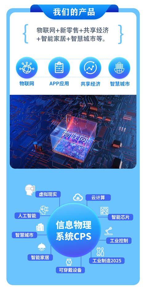 Iot物联网解决方案 星旦产品
