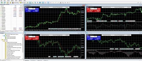 Multi Account Terminal For Metatrader And Metatrader Forex Software Binary Options