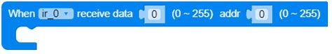 IR Unit UIFlow2 Programming Guide Master Documentation