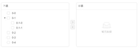 Ant Design实现树的穿梭框，穿梭后右侧是已选树（一）javascriptembrace924 2048 Ai社区