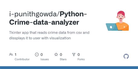 Github I Punithgowdapython Crime Data Analyzer Tkinter App That