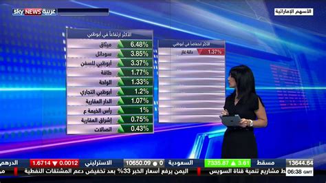 مايا زيدان روووووووووووعة Youtube