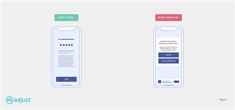 App Tracking Transparency tasarımlar önerileri Adjust