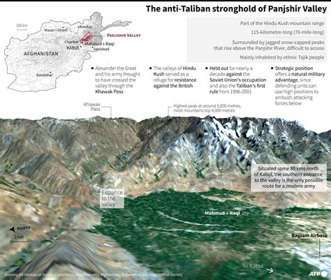 Afghan Resistance Calls For Ceasefire As Taliban Tighten Control