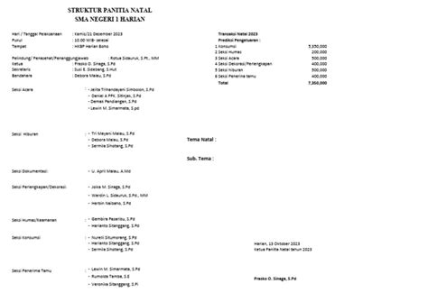 Struktur Panitia Natal Pdf