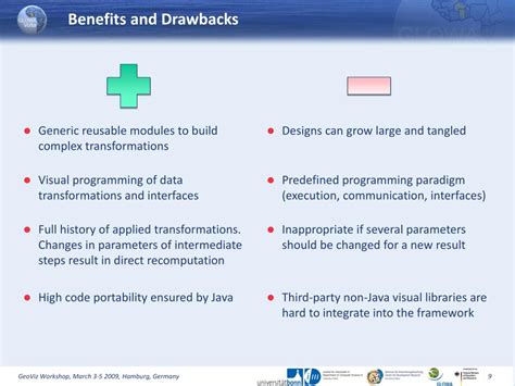 Ppt Analytical Visualization Framework A Visual Data Processing And