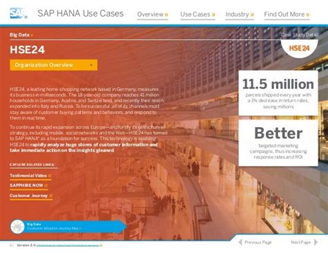Sap Hana Use Cases In 27 Industries