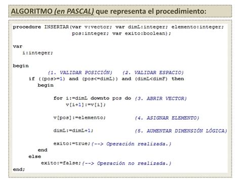 ALGORITMO INSERCIÓN DE UN ELEMENTO EN UN VECTOR EN UNA POSICIÓN DETERMINADA en PASCAL