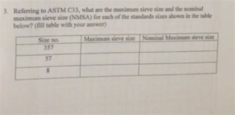Solved Referring To Astm C33 What Are The Maximum Size And