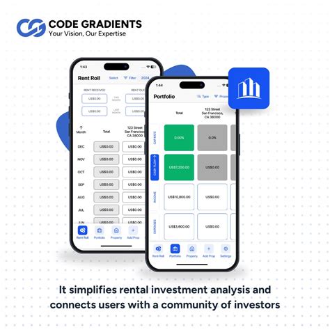 code gradients sadiqabad