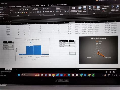 Abhay Gupta On Linkedin Cognifyztechnologies Cognifyz Cognifyztech