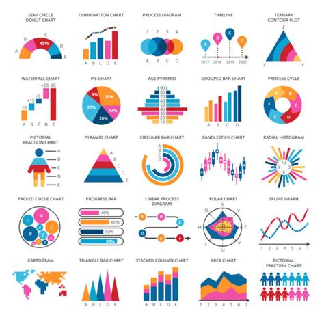 Como Hacer Un Esquema Grafico Cios NBKomputer