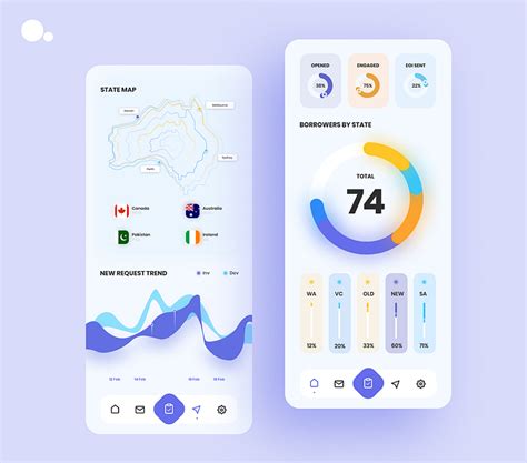 Weather Analytics Mobile App Ui Design By The Ux Bench On Dribbble