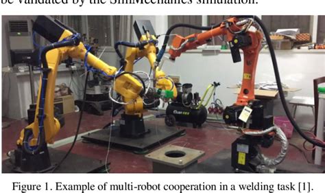 Figure 1 From The Inverse Kinematics Evaluation Of 6 Dof Robots In