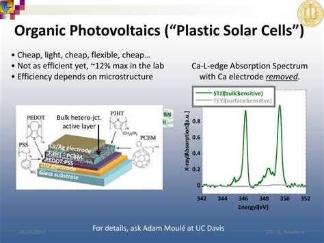 Ppt 112 Pixel Arrays Of High Efficiency Stj X Ray Detectors Powerpoint Presentation Id2663078