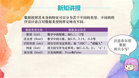 初中信息技术浙教版 2020八年级上册第2课 常用数据类型课堂教学课件ppt 教习网课件下载