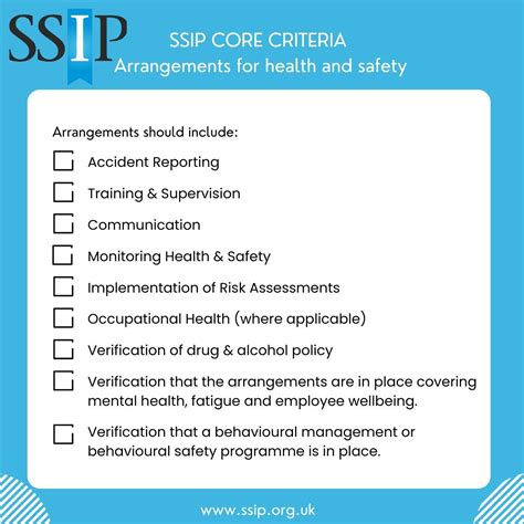 Safety Schemes In Procurement Ssip Ltd On Linkedin Ssip