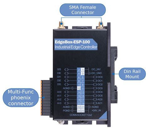 EdgeBox ESP 100 Getting Start With Arduino Seeed Studio Wiki