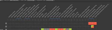 Introduction Of Render Graph In The Universal Render Pipeline URP Page Unity Engine