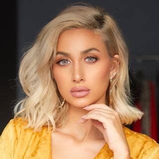 Model Roz United States Keepface