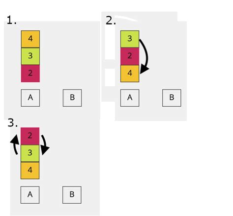 Github Jmtuulos Hive Push Swap