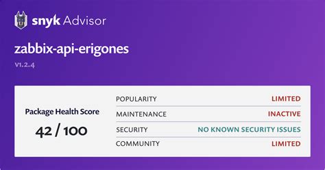 Zabbix Api Erigones Python Package Health Analysis Snyk