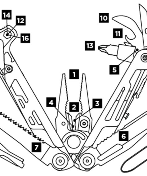 Leatherman ‘signal Multi Tool The 4wd Zone