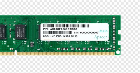 ddr4 sdram flash memory computer data storage computer electronics computer png pngegg