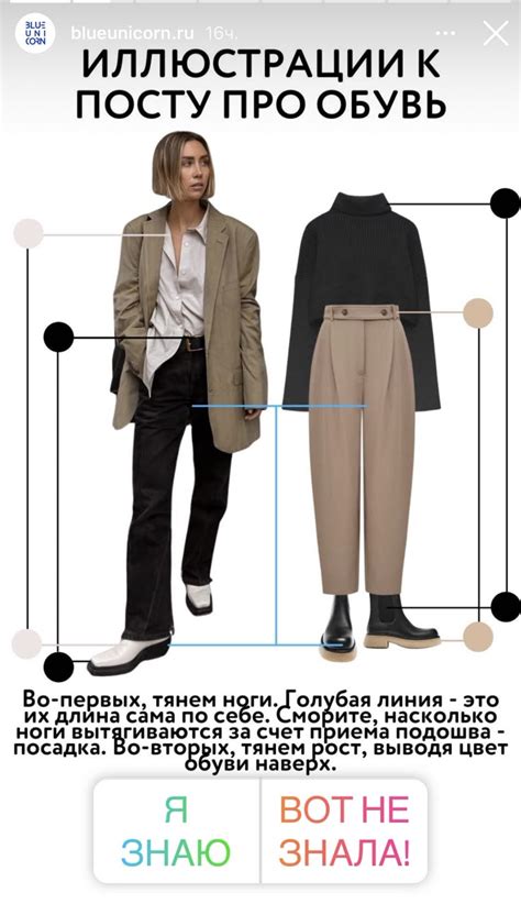 Пин на доске Одежда в 2024 г Стиль лондона Стильные рабочие наряды Деловая одежда для женщин