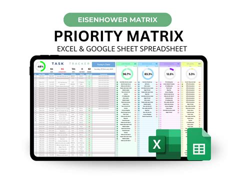 Excel Task Priority Tracker To Do List Template Task Tracker Excel Eisenhower Matrix Task