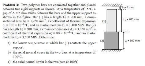 Solved Problem 4 Two Polymer Bars Are Connected Together