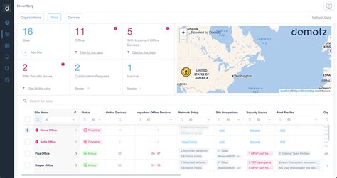 Multi Tenant Network Monitoring And Management For MSPs